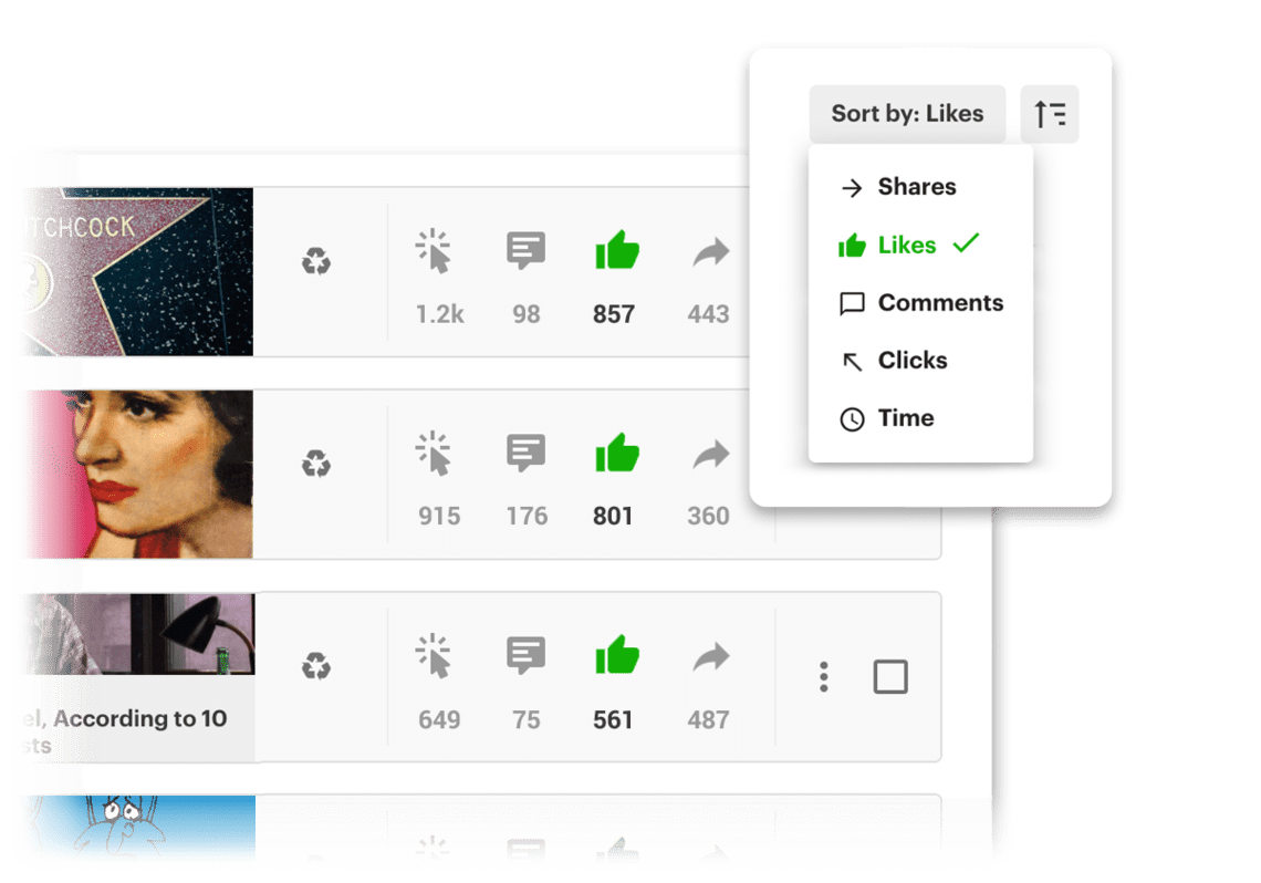 Analyze Evaluate Post Performance Via Engagement Metrics